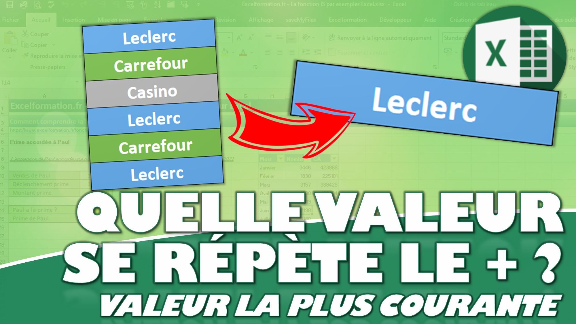 Comment identifier la cellule qui se répète le plus de fois sur Excel ? (Fonction MODE) - Excel ...