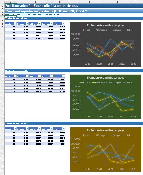 Comment exporter un ou plusieurs graphiques dans un fichier PDF (ou JPG) avec Excel ? - Excel ...
