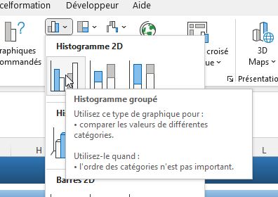 Comment créer un graphique à partir de plusieurs feuilles de calcul ...
