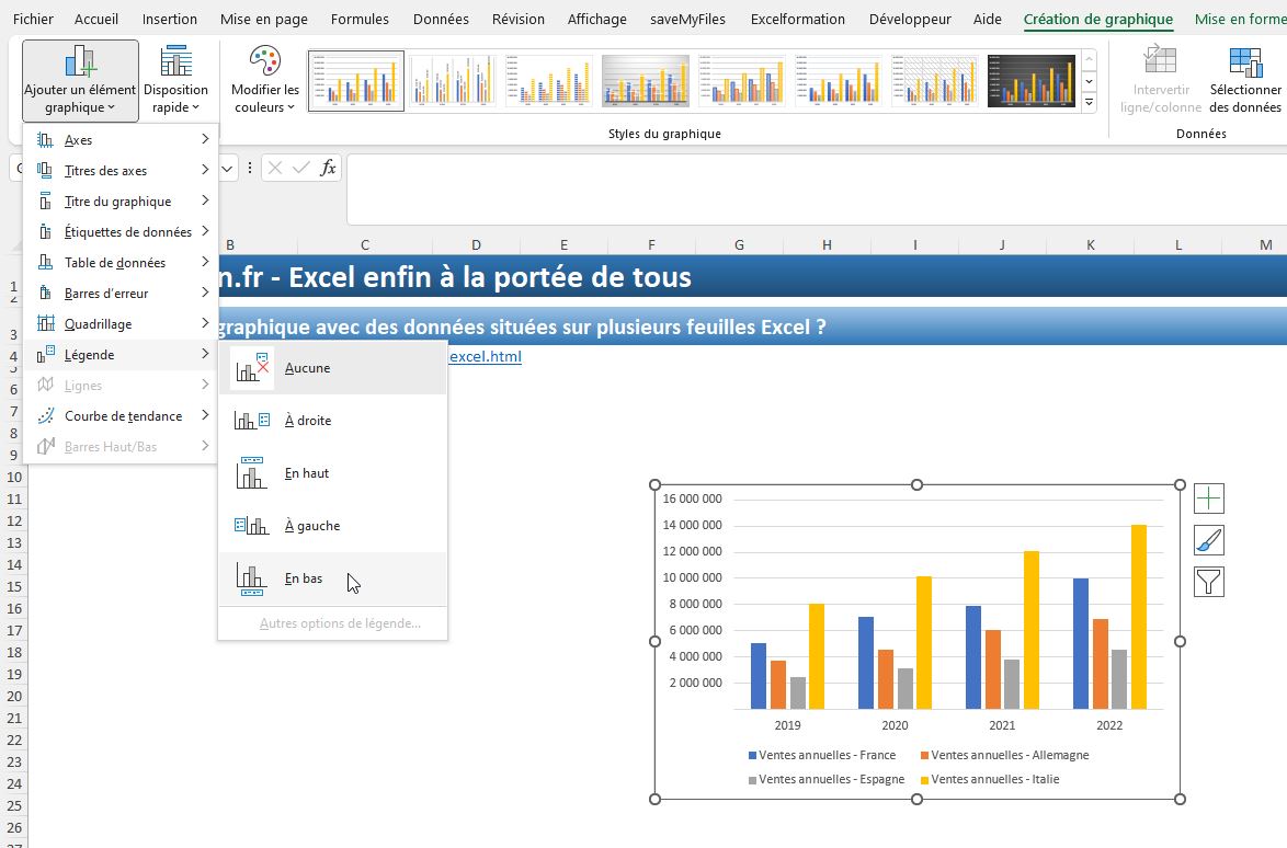 Comment créer un graphique à partir de plusieurs feuilles de calcul dans Excel ? - Excel formation