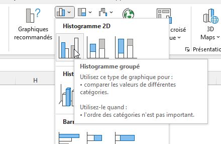 Comment afficher rapidement les valeurs min et max dans un graphique ...