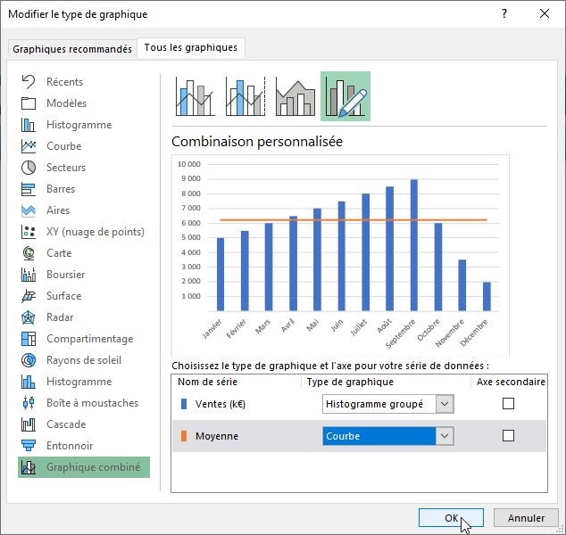 Comment insérer une droite horizontale et dynamique sur un graphique ...