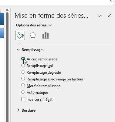 Comment créer un graphique en cascade dans Excel ? - Excel formation