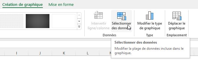 Comment créer un compteur de vitesse dynamique (graphique jauge à ...