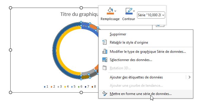Comment créer un compteur de vitesse dynamique (graphique jauge à ...