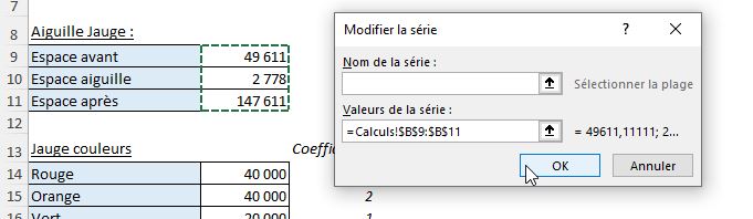 Comment créer un compteur de vitesse dynamique (graphique jauge à ...