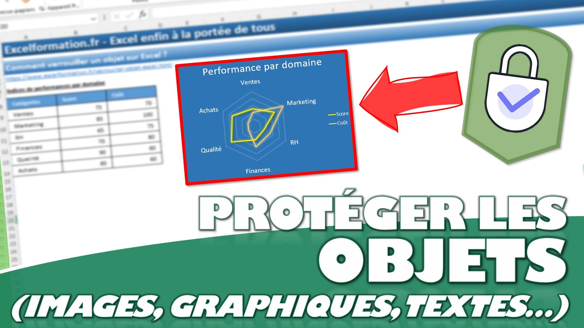 Comment verrouiller et protéger un objet (graphique, image, zone de ...