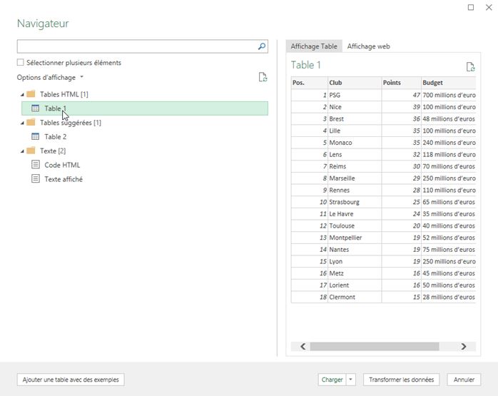 Comment connecter Excel sur Internet, sans VBA ? - Excel formation