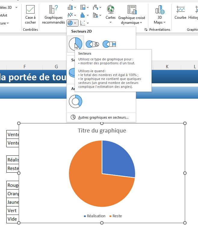 Comment créer un graphique jauge (compteur de vitesse) interactif sous ...
