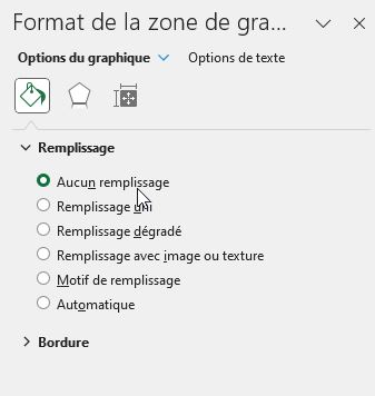 Comment créer un graphique jauge (compteur de vitesse) interactif sous ...