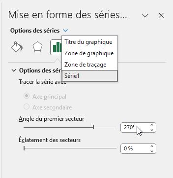 Comment créer un graphique jauge (compteur de vitesse) interactif sous ...