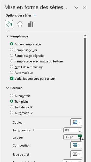 Comment créer un graphique jauge (compteur de vitesse) interactif sous ...