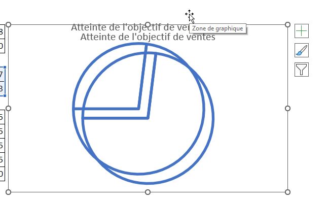 Comment créer un graphique jauge (compteur de vitesse) interactif sous ...