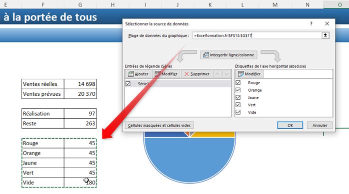 Comment créer un graphique jauge (compteur de vitesse) interactif sous ...