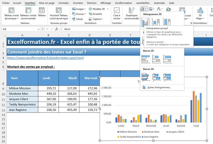 Comment créer un graphique englobant 2 en 1 sur Excel ? - Excel formation