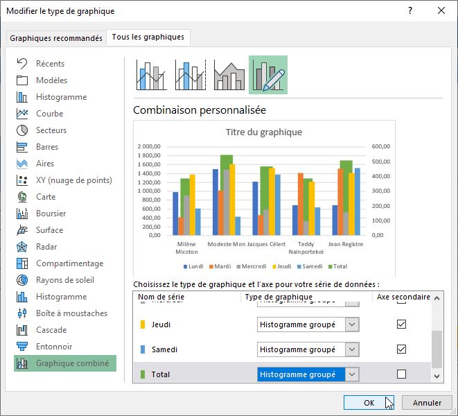 Comment créer un graphique englobant 2 en 1 sur Excel ? - Excel formation