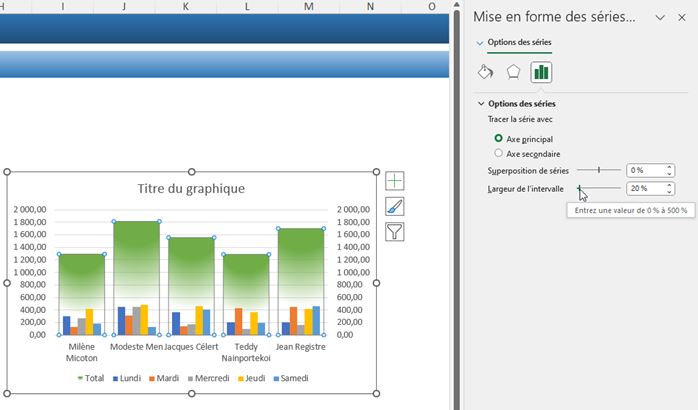 Comment créer un graphique englobant 2 en 1 sur Excel ? - Excel formation
