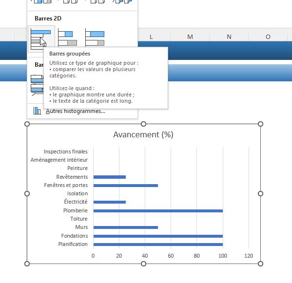 Comment faire apparaître des informations dynamiques sur un graphique ...