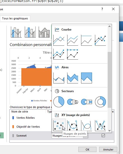 Comment créer un graphique Iceberg dans Excel ? - Excel formation