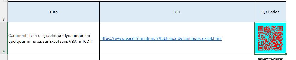Comment Créer Facilement Des Qr Codes Sans Vba Avec Excel Excel Formation