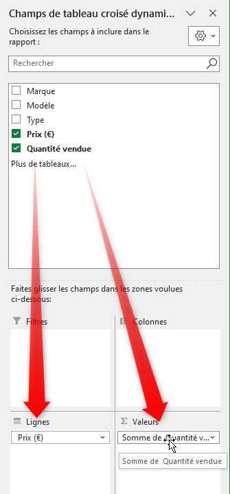 Comment créer un graphique de distribution en 5 minutes chrono ...