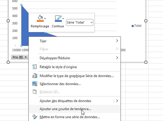 Comment créer un graphique de distribution en 5 minutes chrono ...
