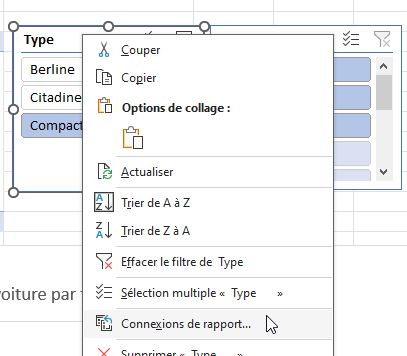 Comment créer un graphique de distribution en 5 minutes chrono ...