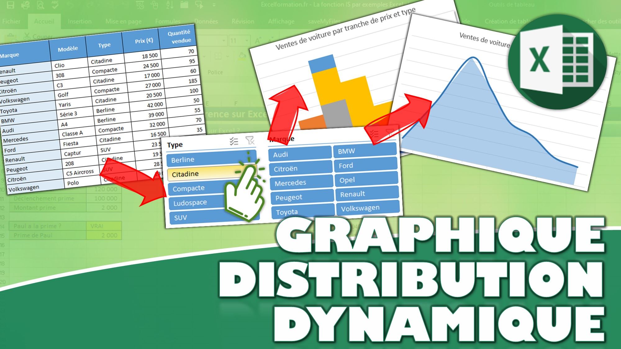 Comment créer un graphique de distribution en 5 minutes chrono ...