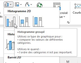Comment créer un graphique dessiné à la main avec Excel ? - Excel formation