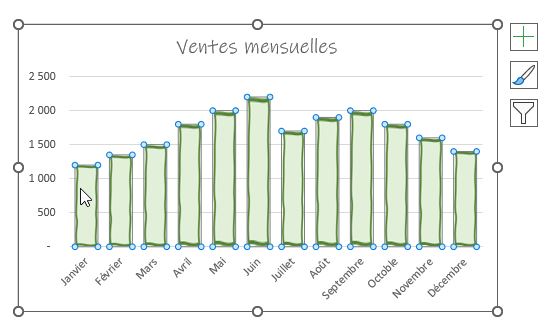 Comment créer un graphique dessiné à la main avec Excel ? - Excel formation