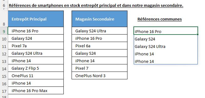 Comment comparer facilement deux listes avec une simple formule Excel ...