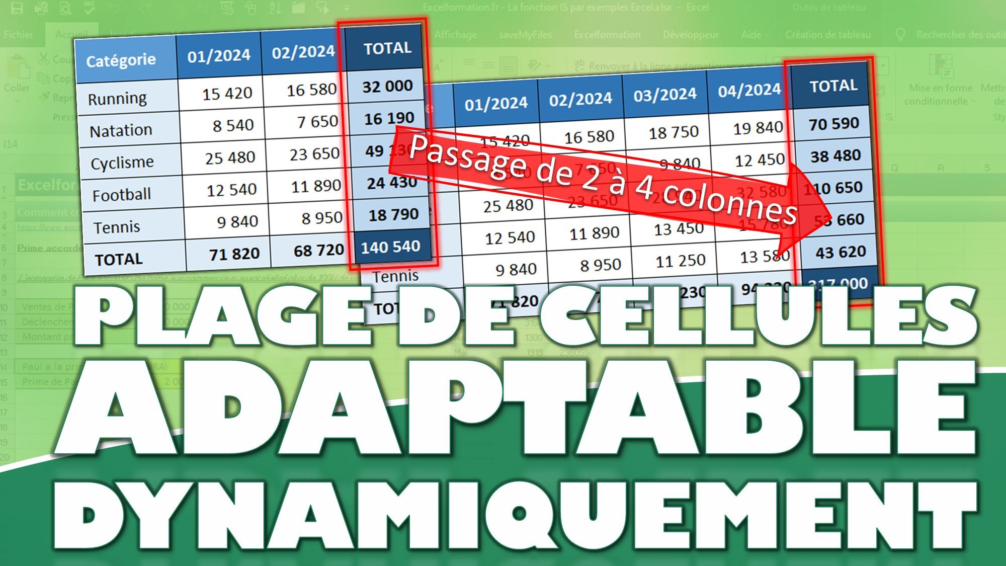 Découvrez le secret des plages relatives dynamique dans Excel - Excel ...