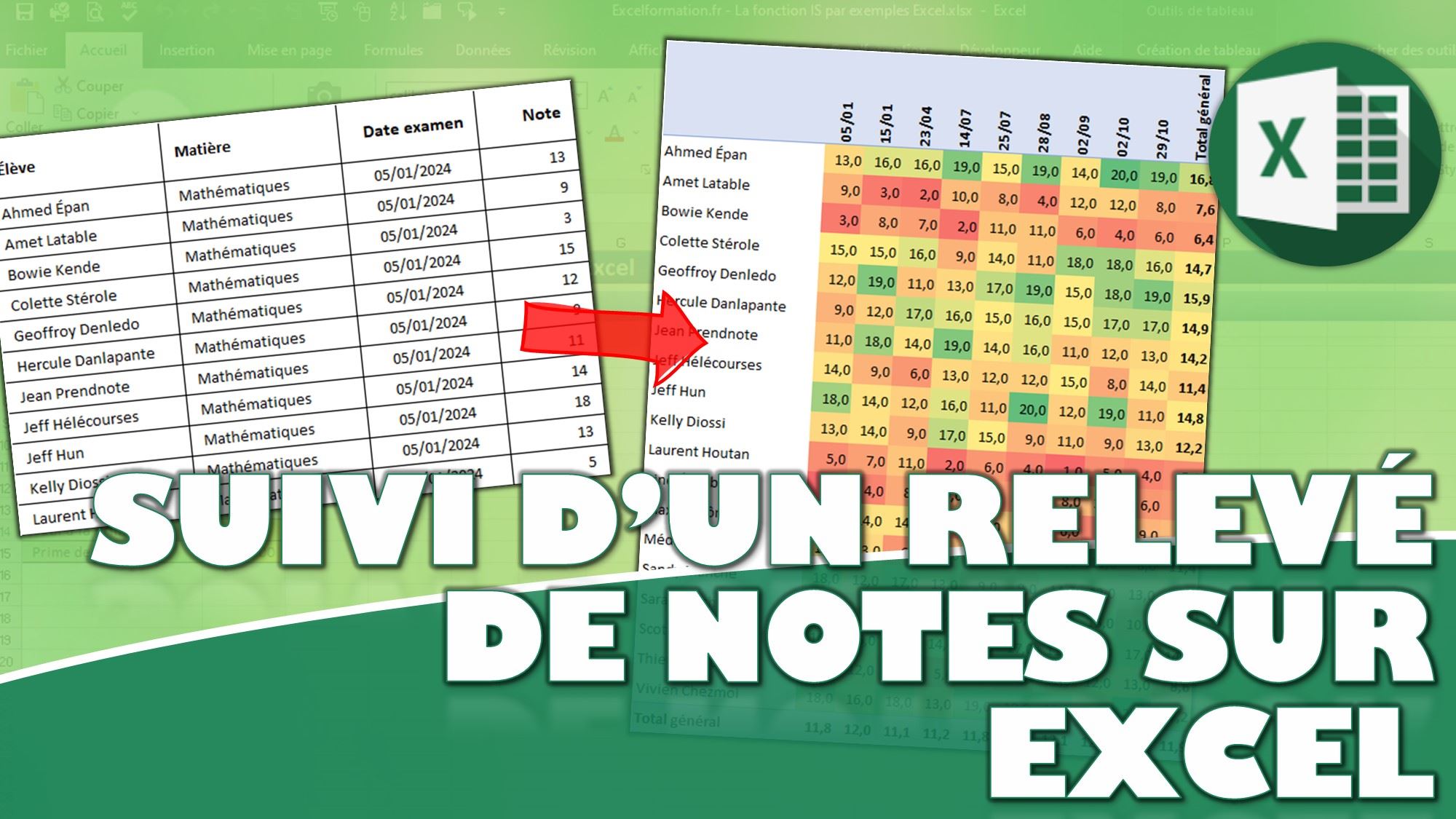 Comment automatiser le suivi des résultats scolaires avec Excel (sans ...