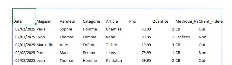 RÉVOLUTION EXCEL 2025 : Comment analyser vos données 10 fois plus vite ...
