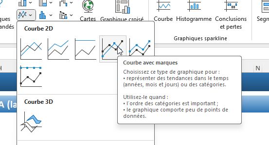 Comment créez des graphiques Excel INTERACTIFS sans VBA avec les ...
