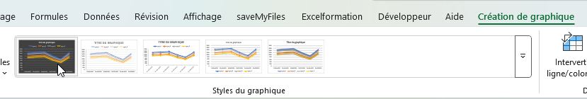 Comment créez des graphiques Excel INTERACTIFS sans VBA avec les ...