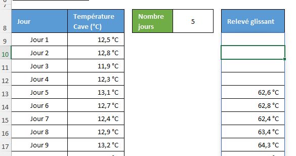 Comment créer une fonction personnalisée pour les Moyennes Mobiles sur ...